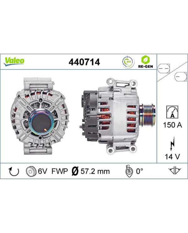 Generator VALEO 440714 für Audi A7 Sportback A6 C7 Avant ️ Retromotion