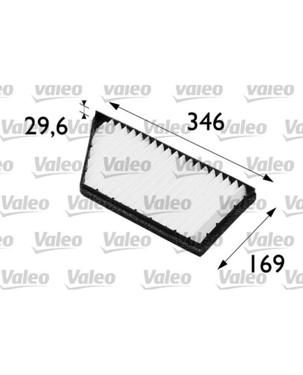 Filter Innenraumluft VALEO 698488 für Peugeot 206+ 206 Van ️ Retromotion